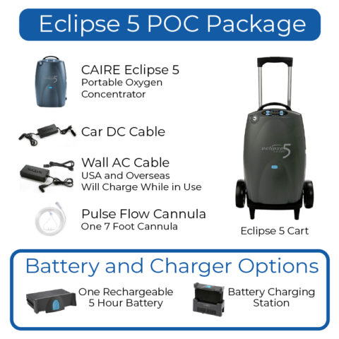 Buy Caire Eclipse 5 Continuous Flow Portable Concentrator