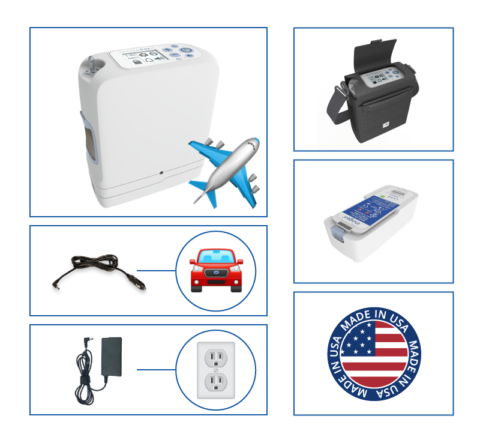 Oxygen Concentrator Rentals: Airline-Approved | OxiMedical