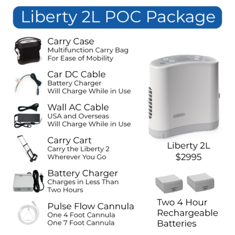 Buy O2 Concepts Oxlife Liberty 2 Portable Oxygen Concentrator